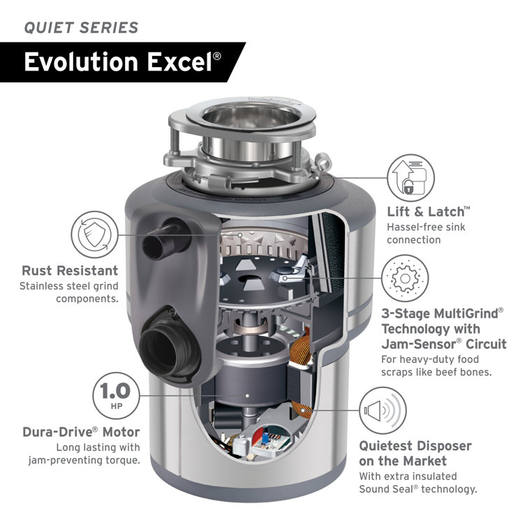 InSinkErator Evolution 1 HP Continuous Garbage Disposal Reviews Perigold